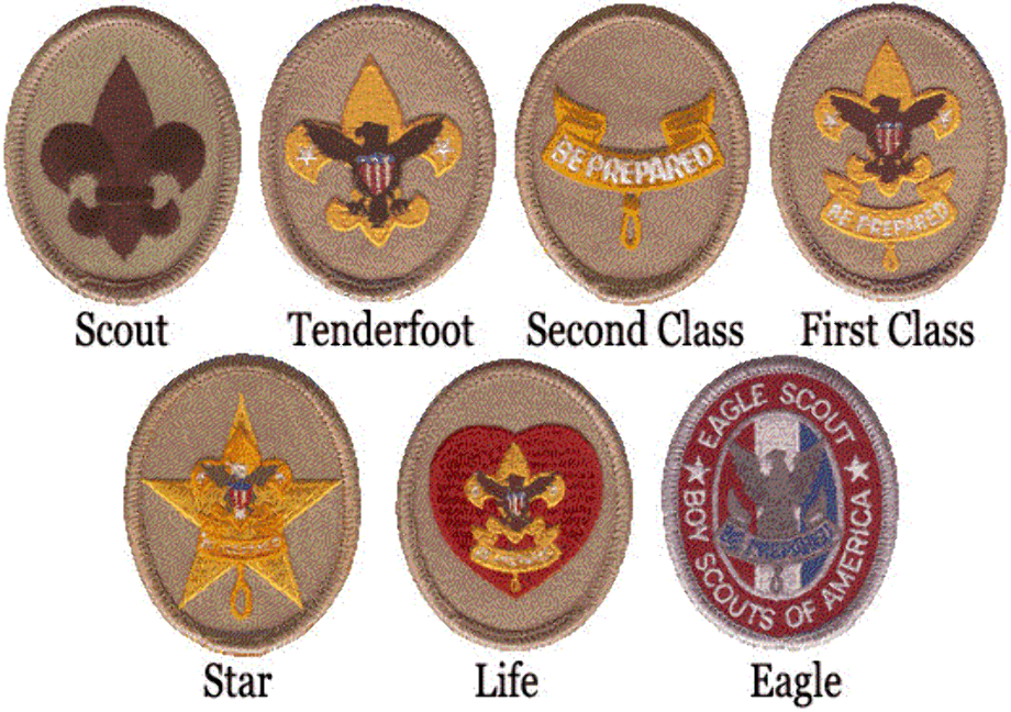 Download High Quality Eagle Scout Logo Rank Transparent PNG Images Download High Quality Eagle Scout Logo Rank Transparent PNG Images