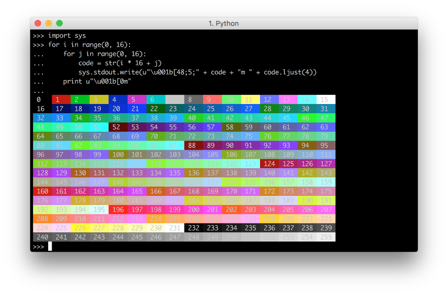 Download High Quality Transparent Color Code Programming Transparent