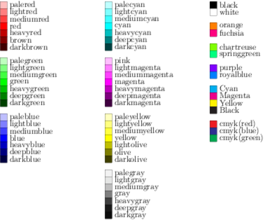 Introducing The Transparent Color Hex Code In Tableau Hot Picture